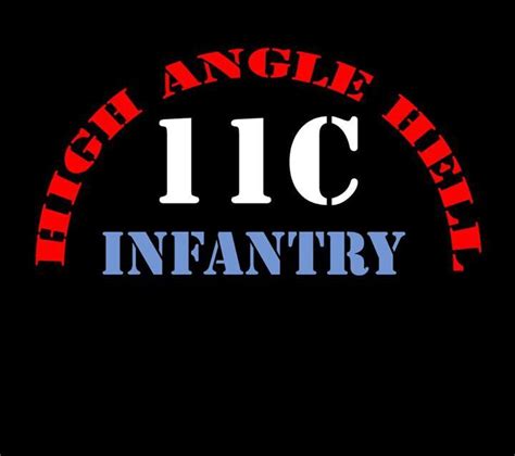 11 Charlie Army Top Defense Systems