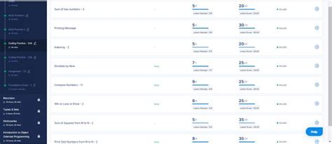 Prathyusha K On Linkedin 30daysofcode Pythonprogramming Ccbp Nxtwave Reactjs Coding