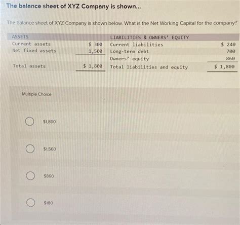 Solved The Balance Sheet Of XYZ Company Is Shown The Chegg