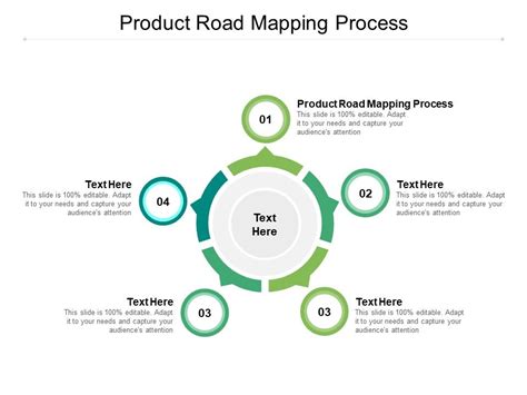 Product Road Mapping Process Ppt PowerPoint Presentation File Graphics Template Cpb