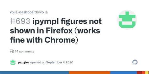 Ipympl Figures Not Shown In Firefox Works Fine With Chrome · Issue