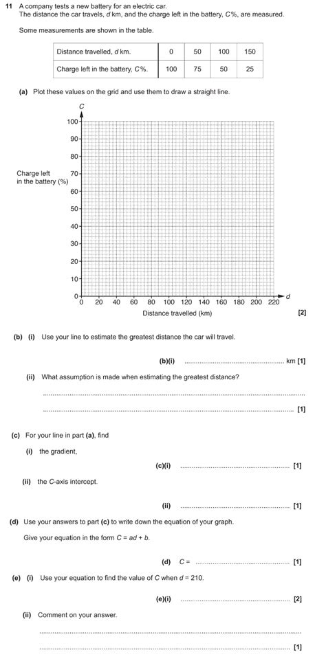 Gcse Maths Topic Gradient Of A Line Past Paper Questions Pi Academy