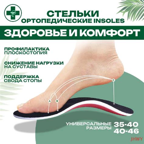 Стельки ортопедические INSOLES. Здоровье и комфорт для ваших ног ...