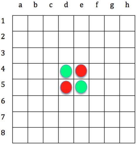 Digital Reversi Board ECE