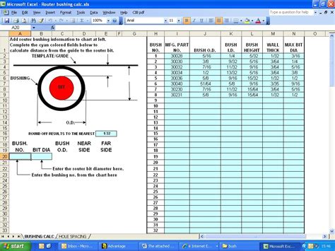 Router Bushing Calculator Popular Woodworking