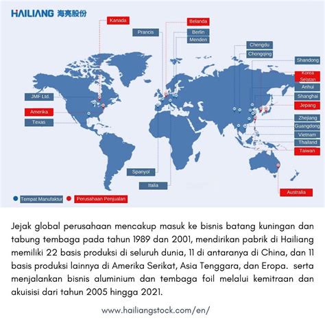 Pt Hailiang Nova Material Indonesia Hailiangindonesia • Instagram