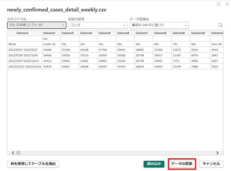 Power BI初心者のための環境準備と基本操作 システムエグゼ コーポレートサイト