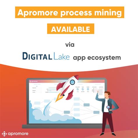 Apromore Processmining Processimprovement Innovation Dataanalysis… Apromore