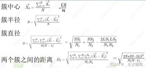 数据挖掘——聚类数据挖掘聚类算法 Csdn博客