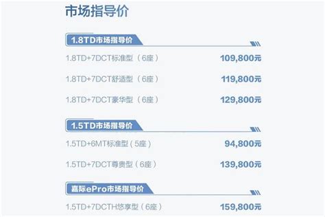 948万元起售！五星级舒适mpv 2021款吉利嘉际西安上市