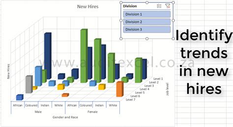 Human Resources Excel Spreadsheet Templates AuditExcel Co Za
