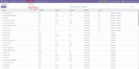 Guide For Odoo Language Translation Odoo Multi Language
