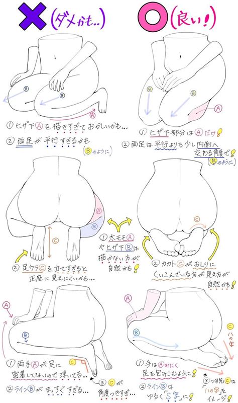 Pin by Valéria Ferreira on Tutorial Referência Concept art drawing Art tutorials drawing