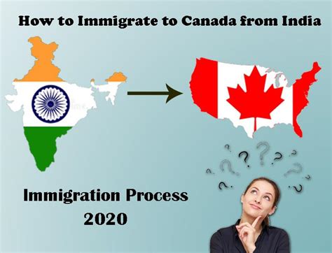 Jatin K On Linkedin Canada Canadaimmigration Immigrationprocess