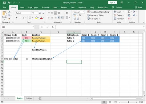 Excel I Want To Look Up A Unique Number In A Table And Get Row And Column Name Stack Overflow