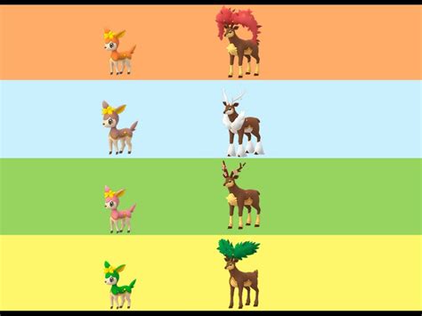 Sawsbuck Evolution Stages At Barbara Bowles Blog