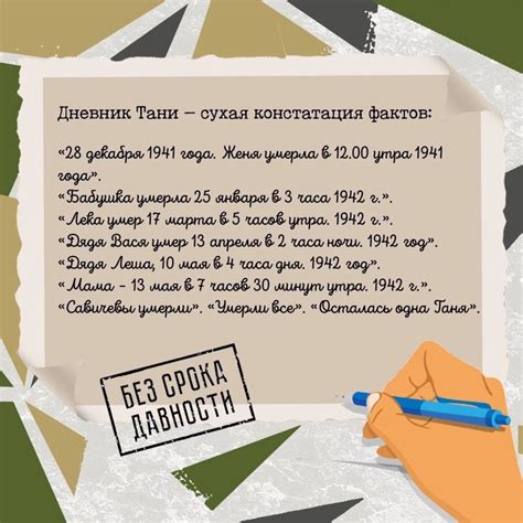 Дневник Тани Савичевой