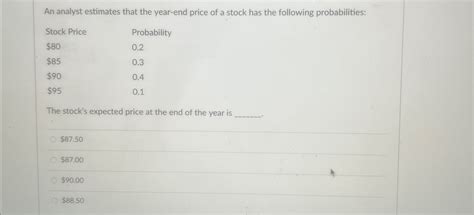 Solved An Analyst Estimates That The Year End Price Of A