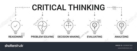 Critical Thinking Banner Reasoning Problem Solving Stock Vector Royalty Free 2529347303