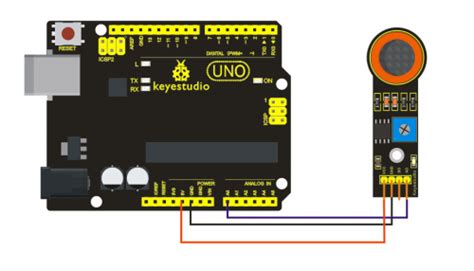 Módulo sensor análogo de alcohol MQ 3 para ARDUINO