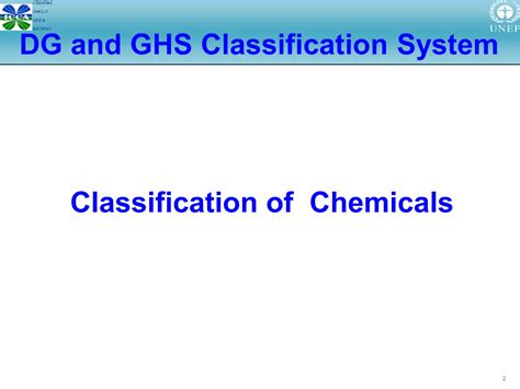 Dg And Ghs Classification System Part Ii Pptx