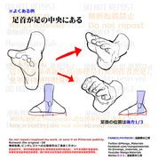 個人メモ肩周りの立体 pixiv年鑑 β