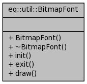 Equalizer Eq Util BitmapFont Class Reference
