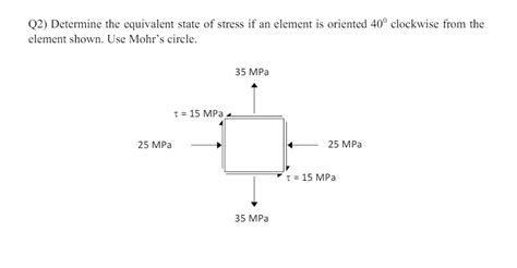 Solved Q2 ﻿determine The Equivalent State Of Stress If An