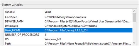 Gatling Performancestack