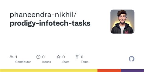 GitHub Phaneendra Nikhil Prodigy Infotech Tasks
