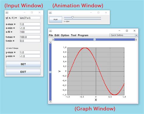 2d graph tool for plotting and animating expressions of the form of y