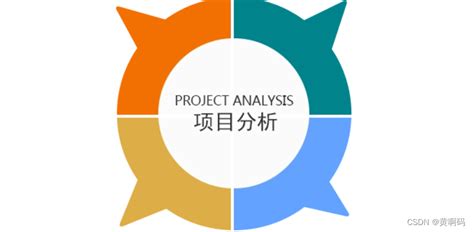 【黄啊码】php商城搭建从0到n，可用于毕业设计 腾讯云开发者社区 腾讯云