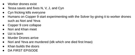 The Murder Drones Timeline Fandom