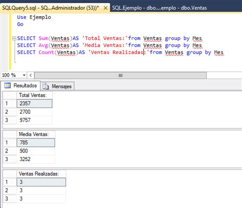 Practicando Max Min Avg Count Between Group By Mundo Sql