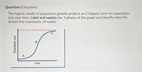 Solved Question 2 4 Points The Logistic Model Of