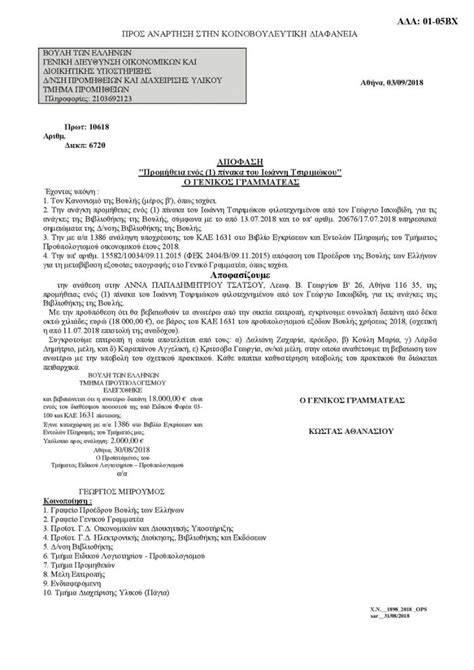 ΠΩΣ ΕΙΠΑΤΕ ΔΙΝΟΥΝ 18 000€ για να αγοράσουν πίνακα ζωγραφικής στη Βουλή Makeleio Gr
