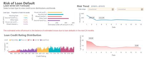 Cara Analisis Data Pengertian Jenis Dan Manfaatnya