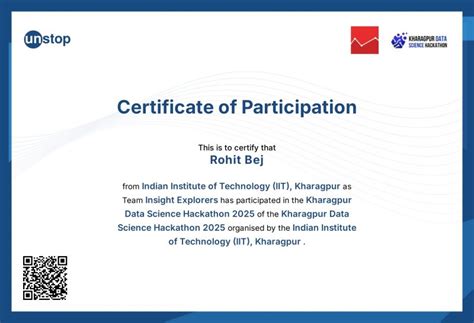 Rohit B On Linkedin Datascience Machinelearning Hackathon