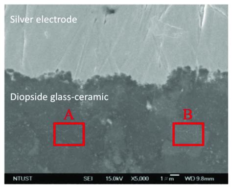 SEM Micrograph And EDS Data Showing Compositions Corresponding To