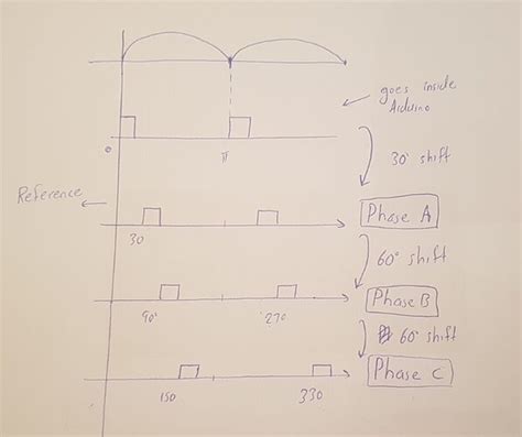 Help With 3 Phase Zero Crossing General Guidance Arduino Forum