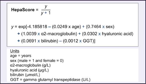 Figure 1 From Evaluation And Staging Of Liver Fibrosis Core Concepts