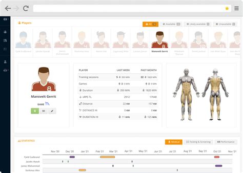 Athlete Monitoring Dashboard At Callum Balmain Blog