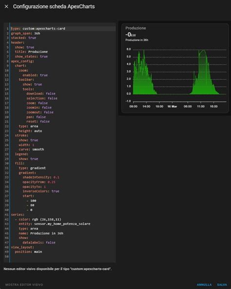 System Monitoring How Does Yours Look Page 55 Dashboards