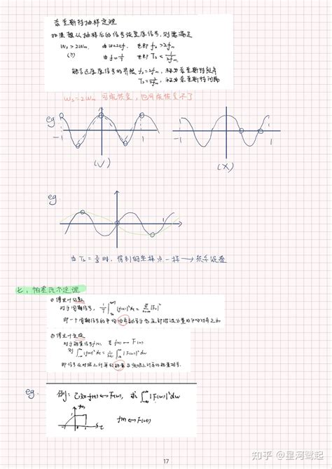 信号与系统复习笔记 知乎