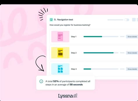 Information Architecture Ux Design Benefits Principles And Tools Lyssna