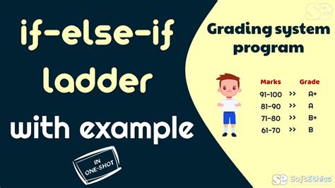 Master If Else If Ladders In C Pro Tips Revealed YouTube