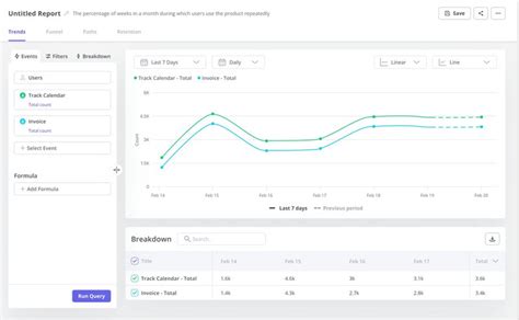 Customer Journey Visualization How To Perform It 3 Tools To Try