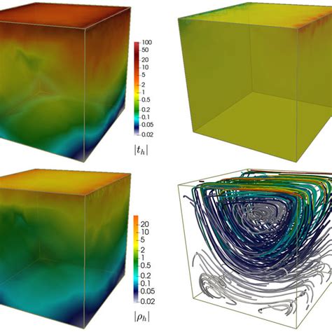 Gabriel Gatica Full Professor And Senior Researcher Ph D In Mathematical Sciences