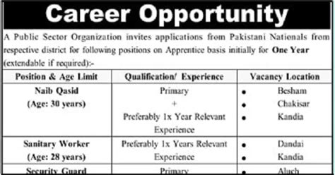 Public Sector Organization Jobs April 2023