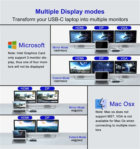OEM 12 In 1 VGA Dual Monitor USB C Hub Audio RJ45 HDMI Dp Type C Pd SD TF 2 USB 3 0 Porno Hub